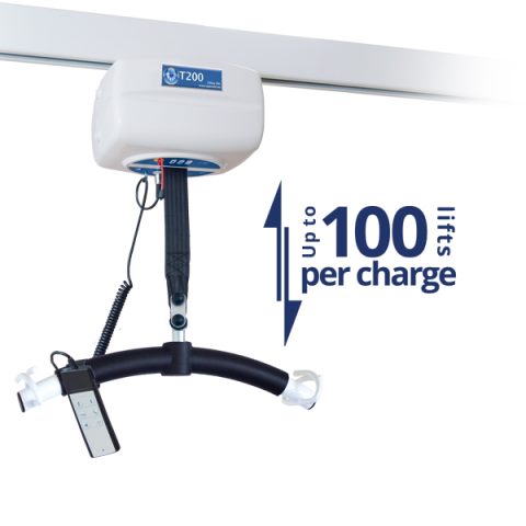 Go Green – The Hybrid Powered Ceiling Hoist | Opemed